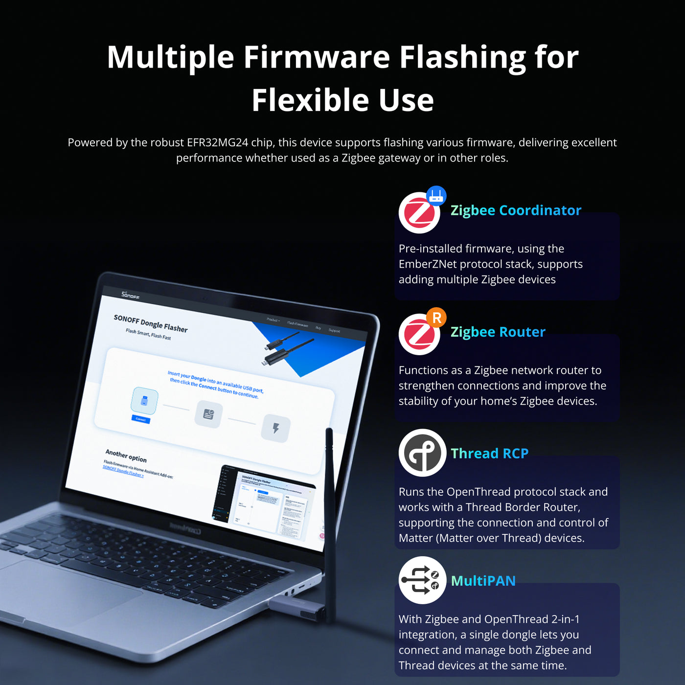 SONOFF Zigbee/Thread USB Dongle | Dongle Plus MG24