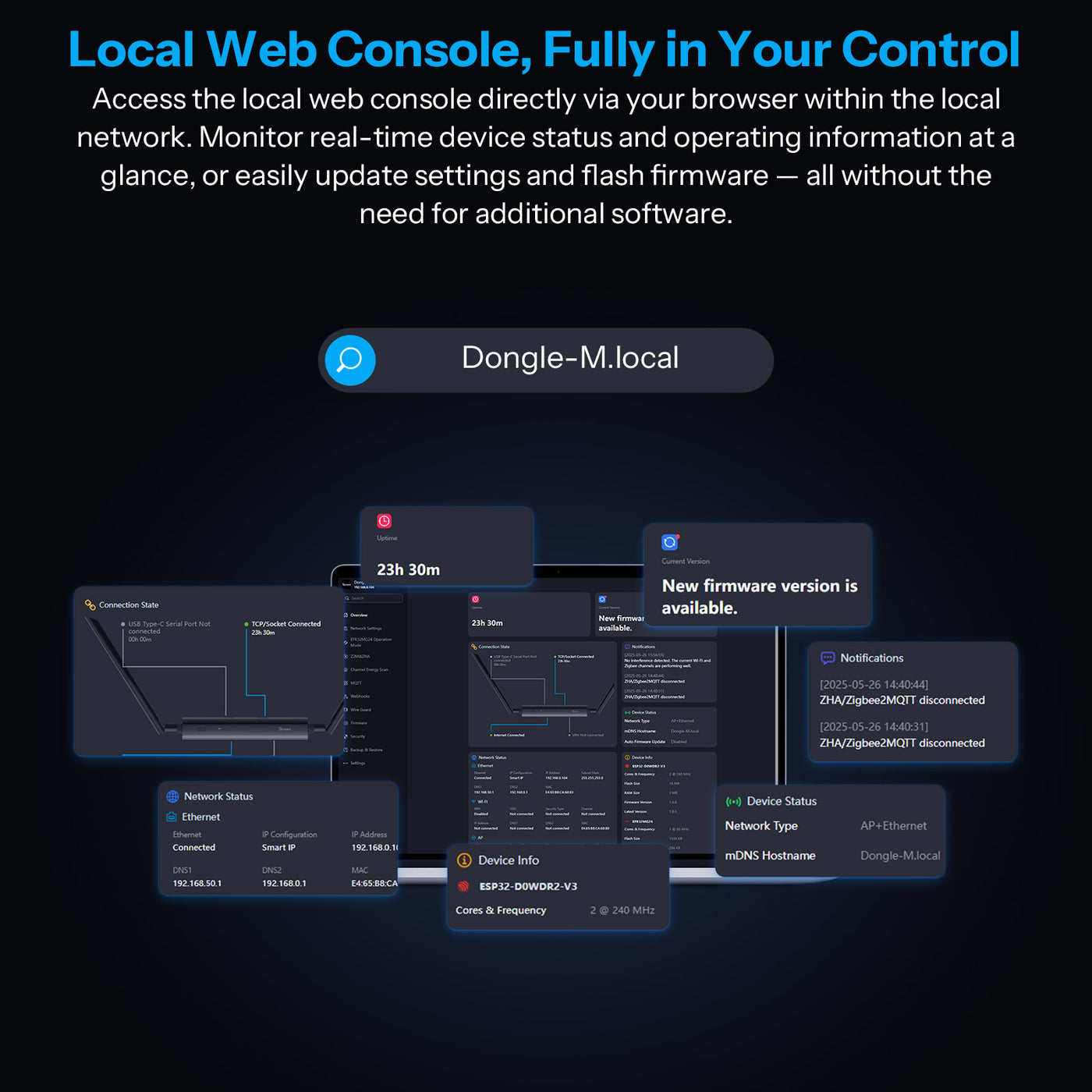 SONOFF Dongle Max Zigbee/Thread PoE Dongle | Dongle-M