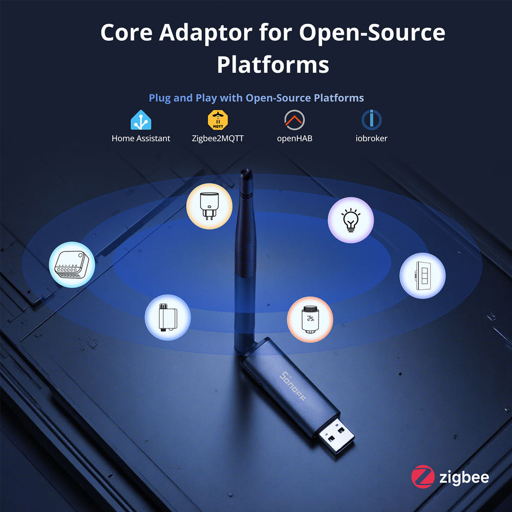 SONOFF Zigbee/Thread USB Dongle | Dongle Plus MG24