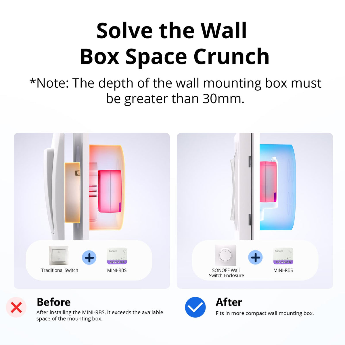 SONOFF Fusion Series Roller Shutter Wall Switch Enclosure | ERBS