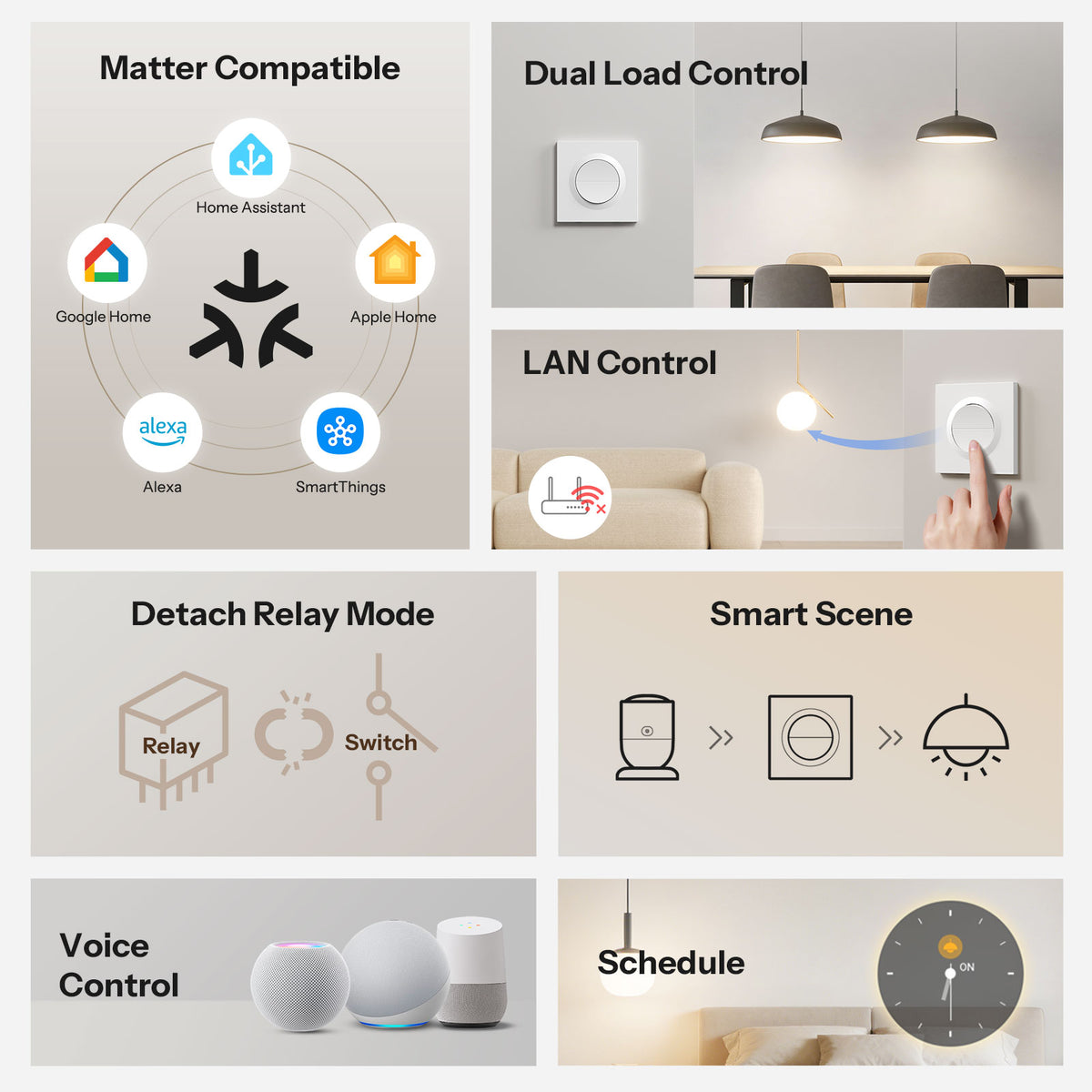 SONOFF Orb-MW2 Matter Over WiFi Double Smart Wall Switch | MINI-2GS-E
