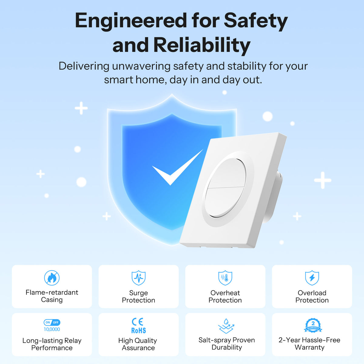 SONOFF Orb-MW2 Matter Over WiFi Double Smart Wall Switch | MINI-2GS-E