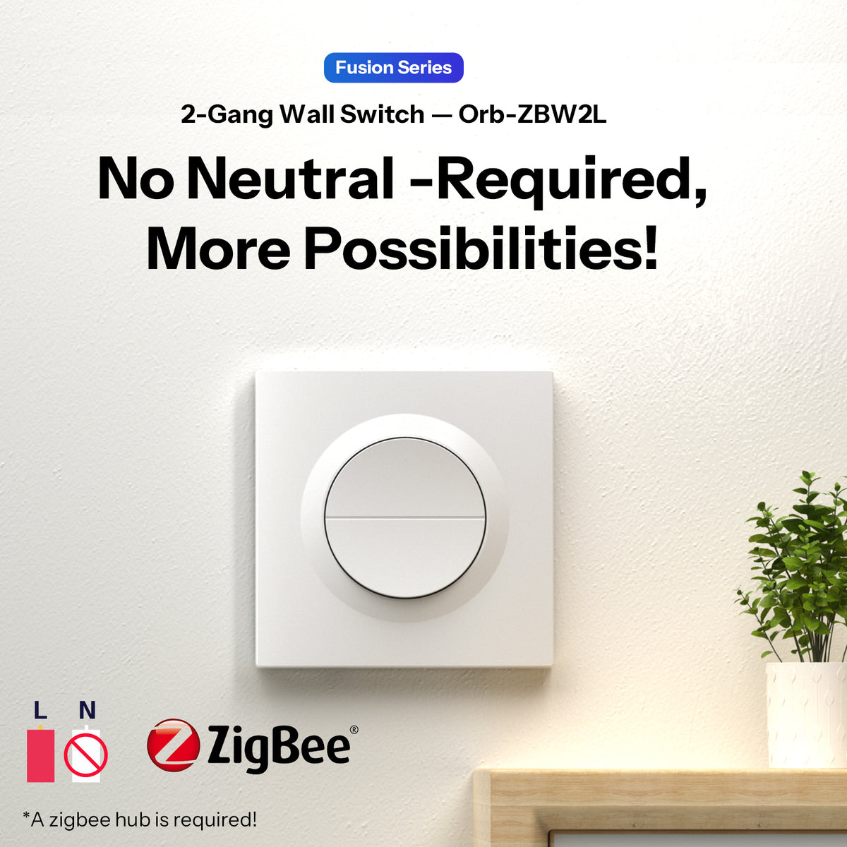 SONOFF Orb-ZBW2L Zigbee Double Smart Wall Switch | MINI-ZB2GS-L-E