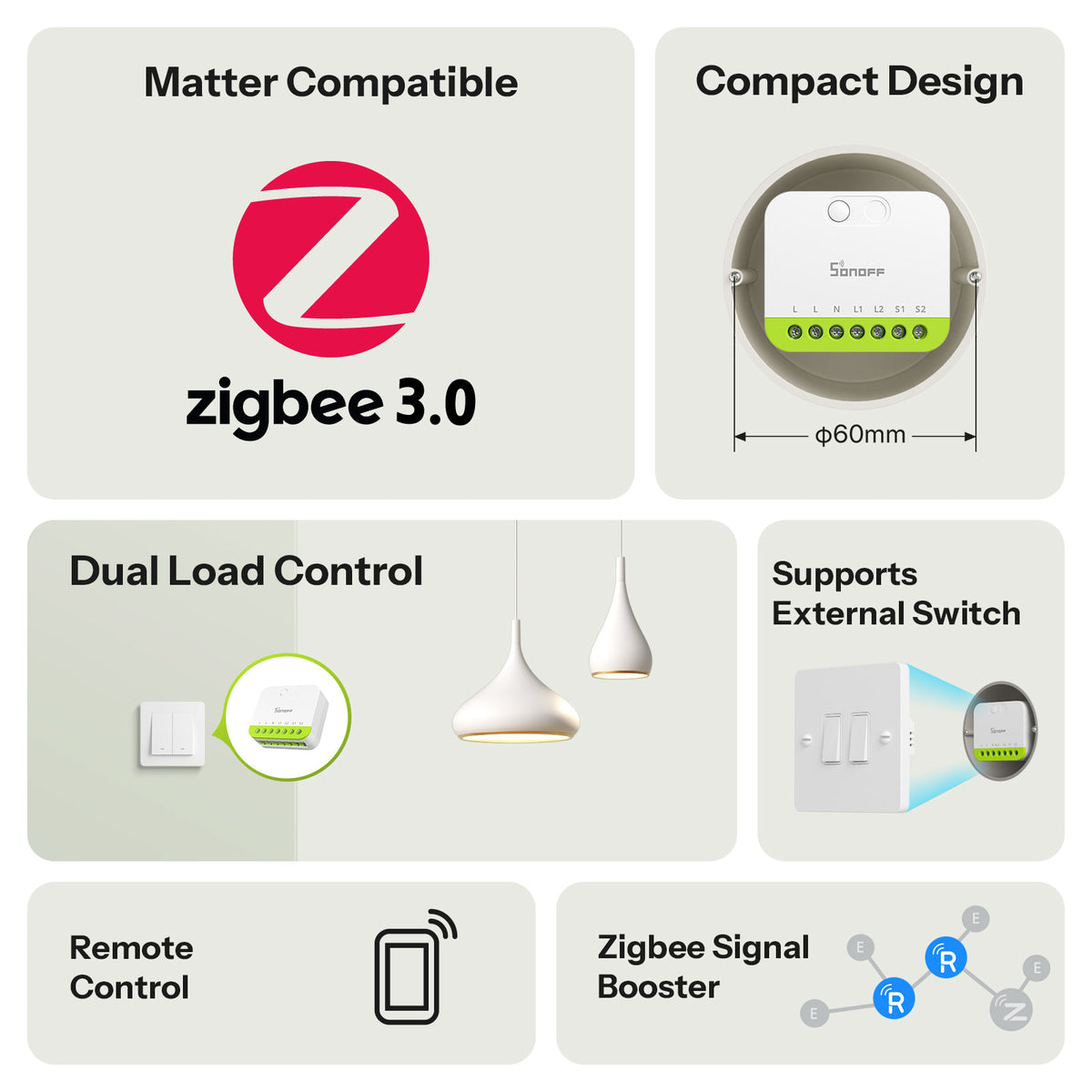 SONOFF MINI DUO Interruptor Inteligente Zigbee 2-Gang | MINI-ZB2GS