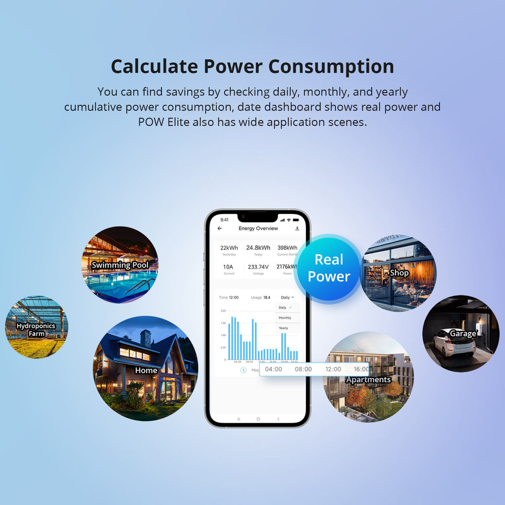 SONOFF POW Elite Smart Power Meter Switch | POWR316D/POWR320D