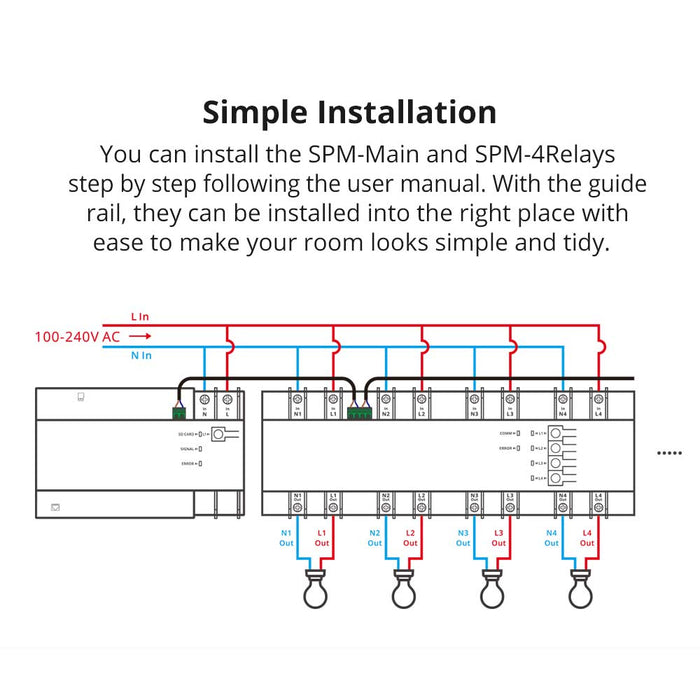 SONOFF Smart Stackable Power Meter | SPM