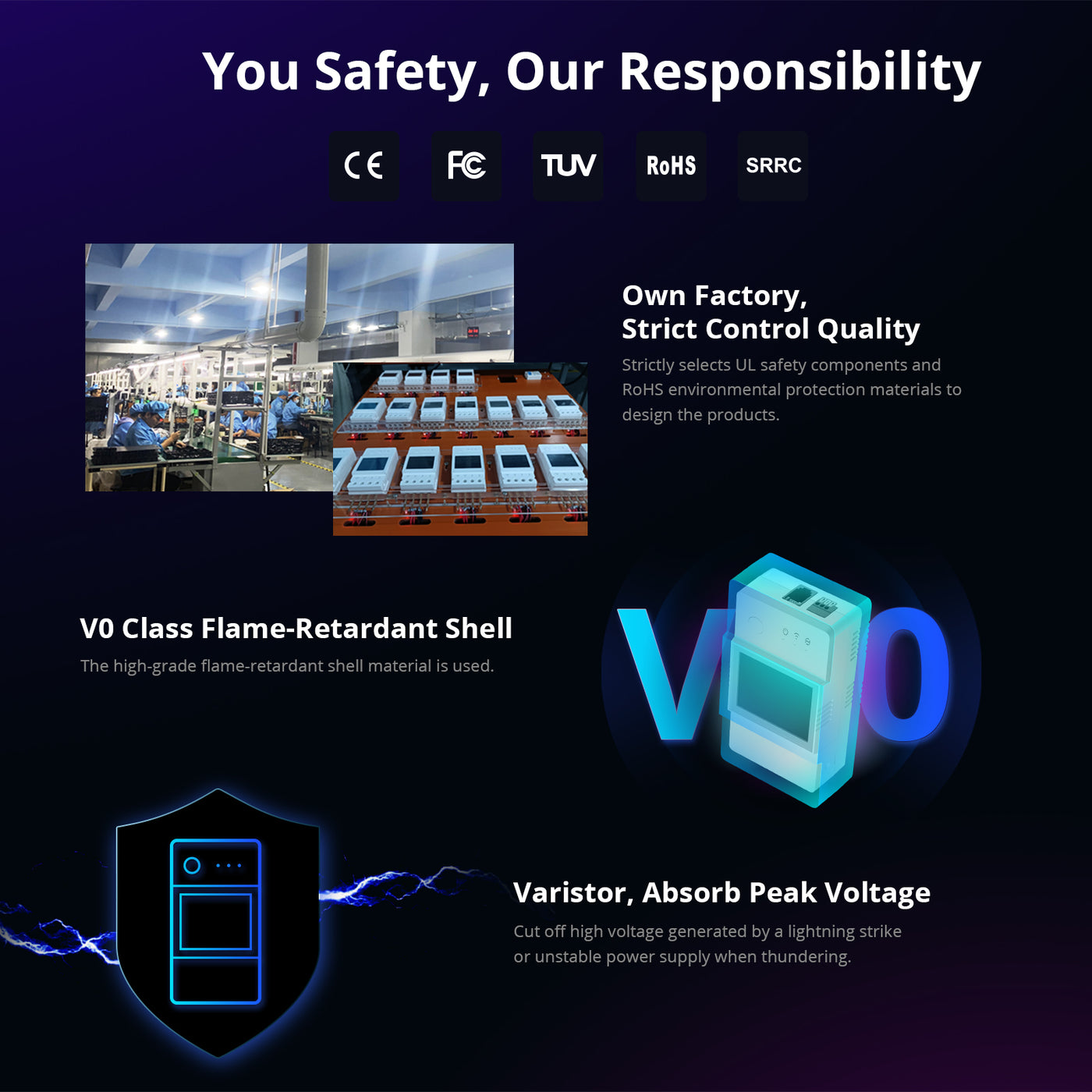 SONOFF TH Elite Smart Temperature and Humidity Monitoring Switch | THR