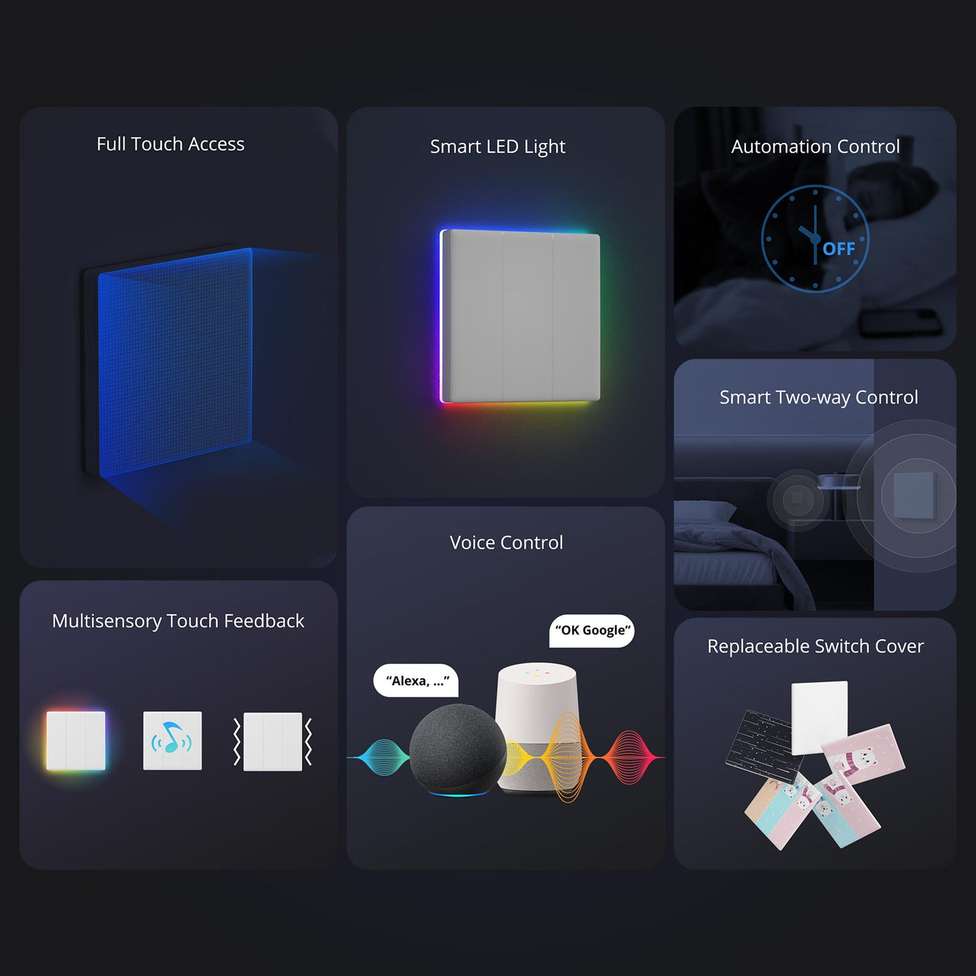 SONOFF TX Ultimate Smart Touch Wall Switch | T5