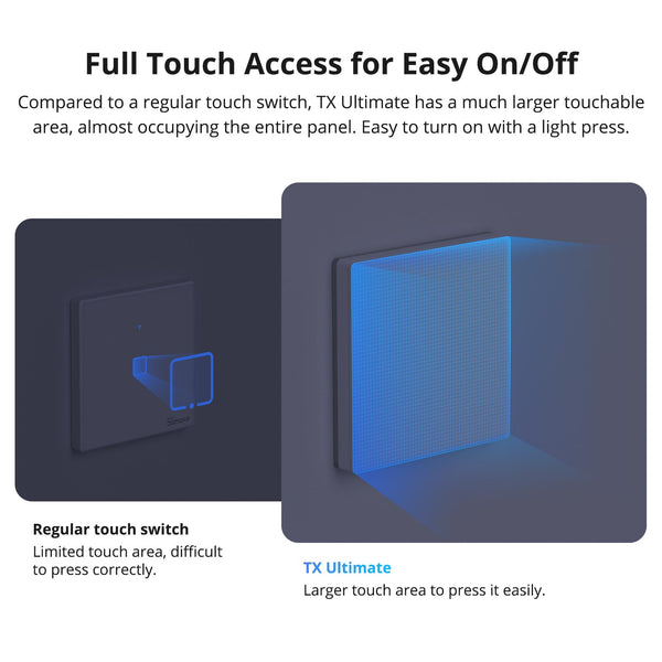 SONOFF TX Ultimate Smart Touch Wall Switch | T5
