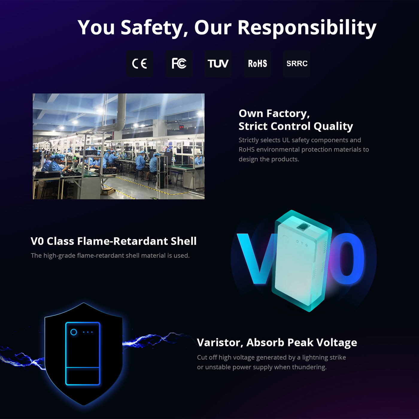 SONOFF TH Origin Smart Temperature and Humidity Monitoring Switch (TH1