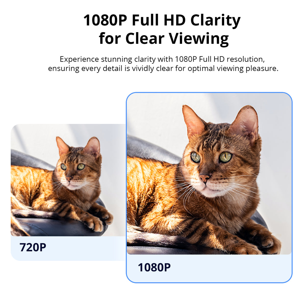 SONOFF CAM Slim Gen2 Smart Home Security Camera | CAM-S2