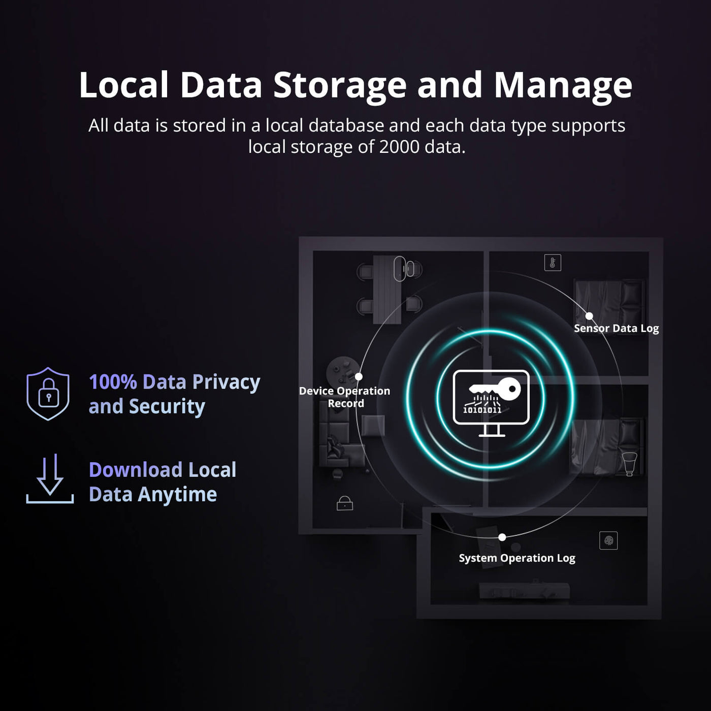 SONOFF iHost Smart Home Hub