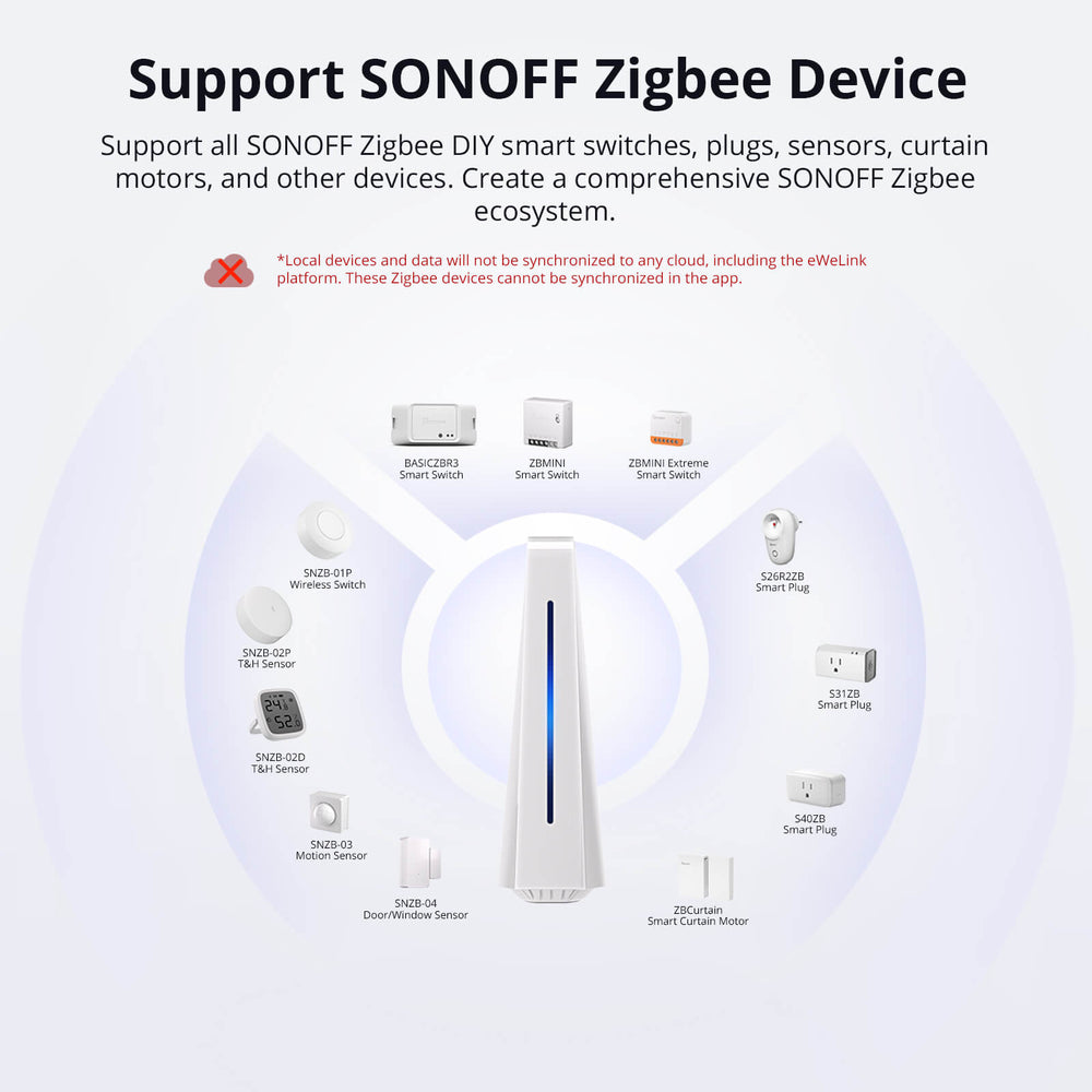 SONOFF iHost Smart Home Hub