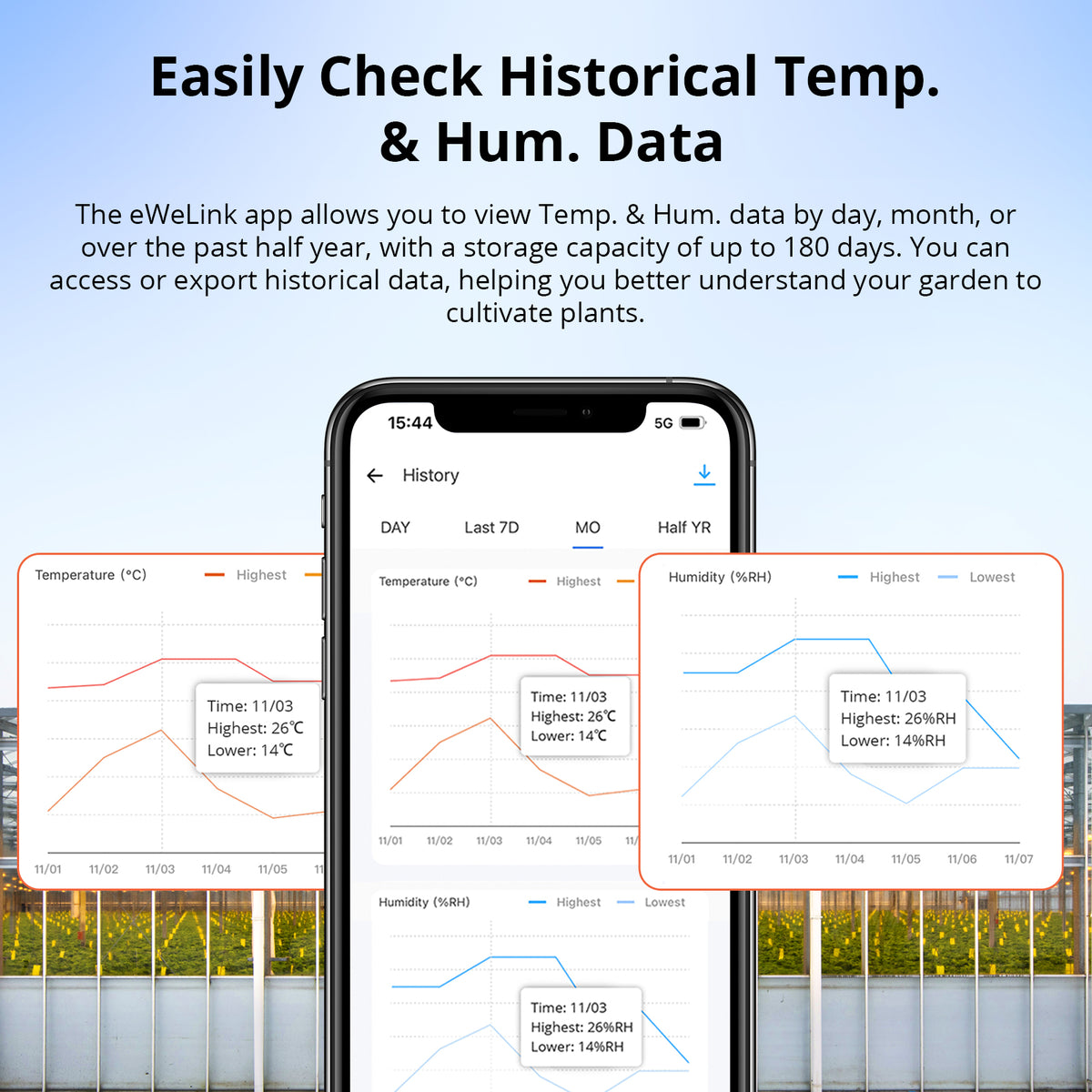 SONOFF SNZB-02WD IP65 Zigbee LCD Smart Temperature Humidity Sensor
