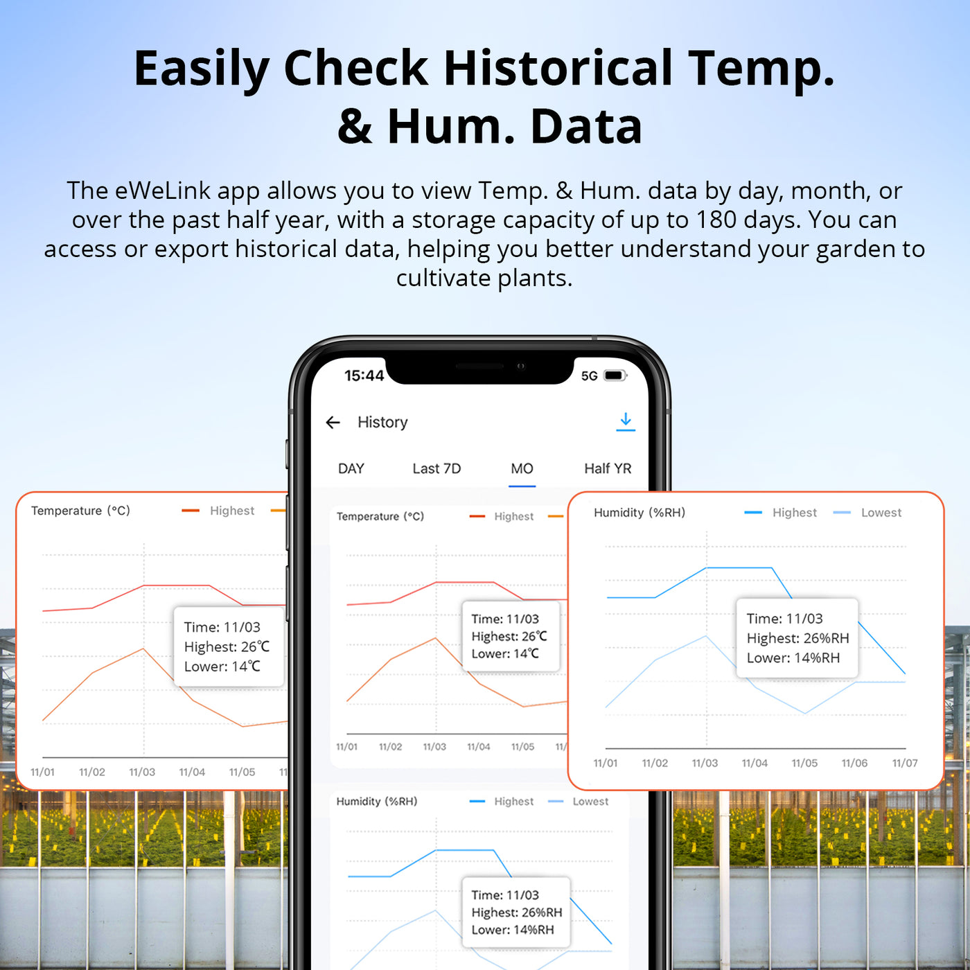 SONOFF SNZB-02WD IP65 Zigbee LCD Smart Temperature Humidity Sensor