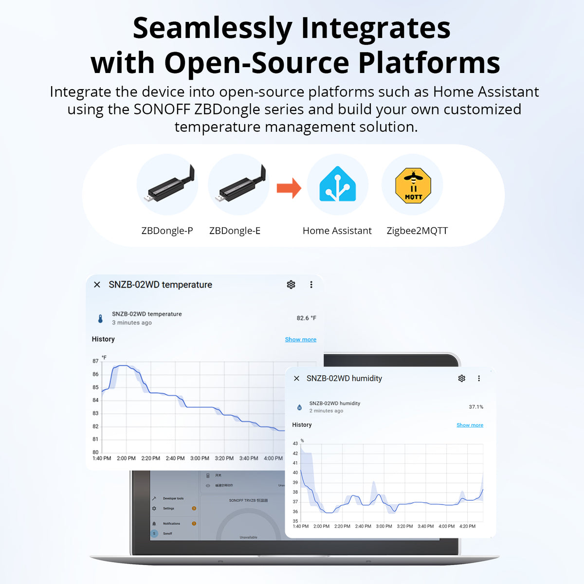 SONOFF SNZB-02WD IP65 Zigbee LCD Smart Temperature Humidity Sensor