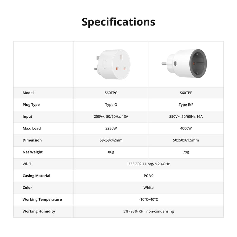 SONOFF iPlug Wi-Fi Smart Plug | S60 Series