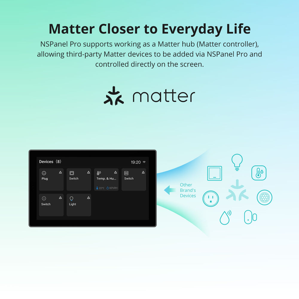 SONOFF NSPanel Pro Smart Home Control Panel-120 Type