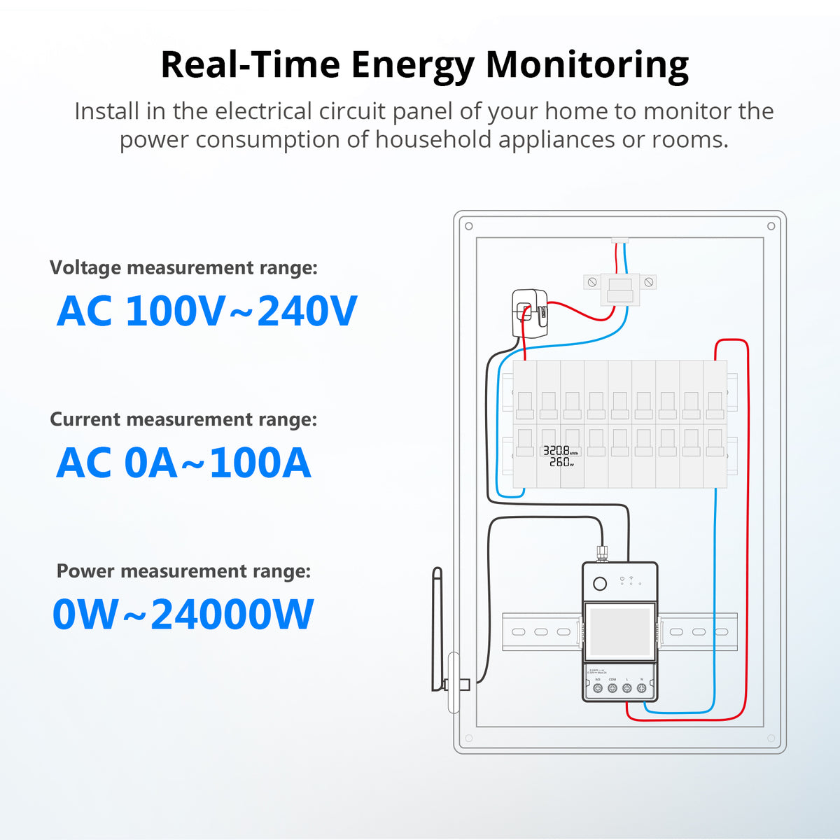 SONOFF POW Ring Smart Power Meter | POWCT
