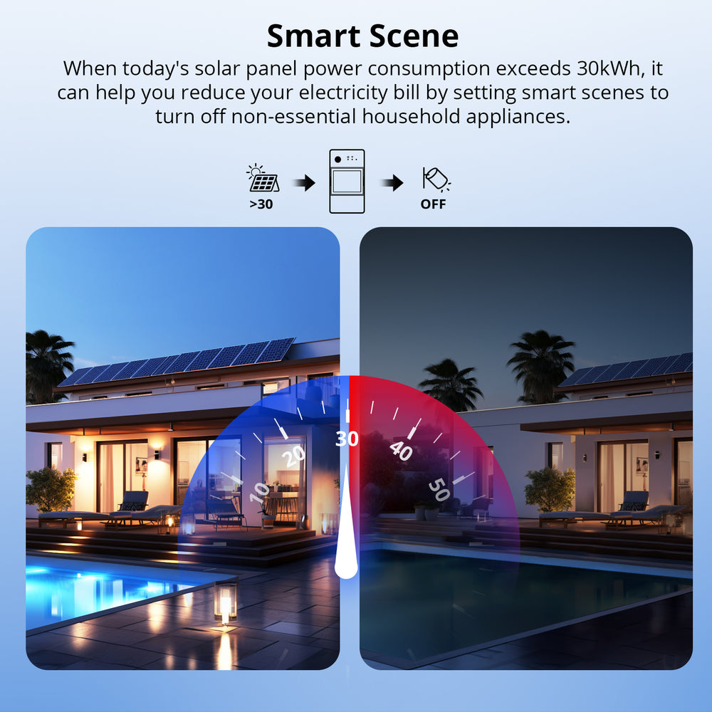 SONOFF POW Ring Smart Power Meter | POWCT