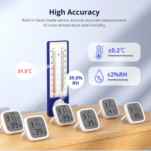 Sonoff Snzb 02d Zigbee Lcd Smart Temperature Humidity Sensor