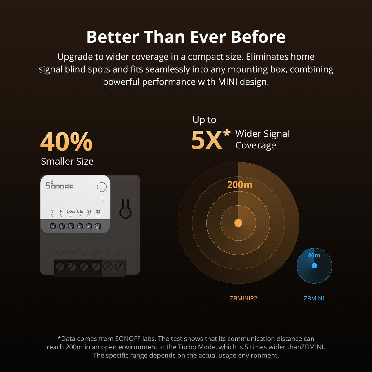 SONOFF ZBMINI Extreme Zigbee Smart Switch ZBMINIR2