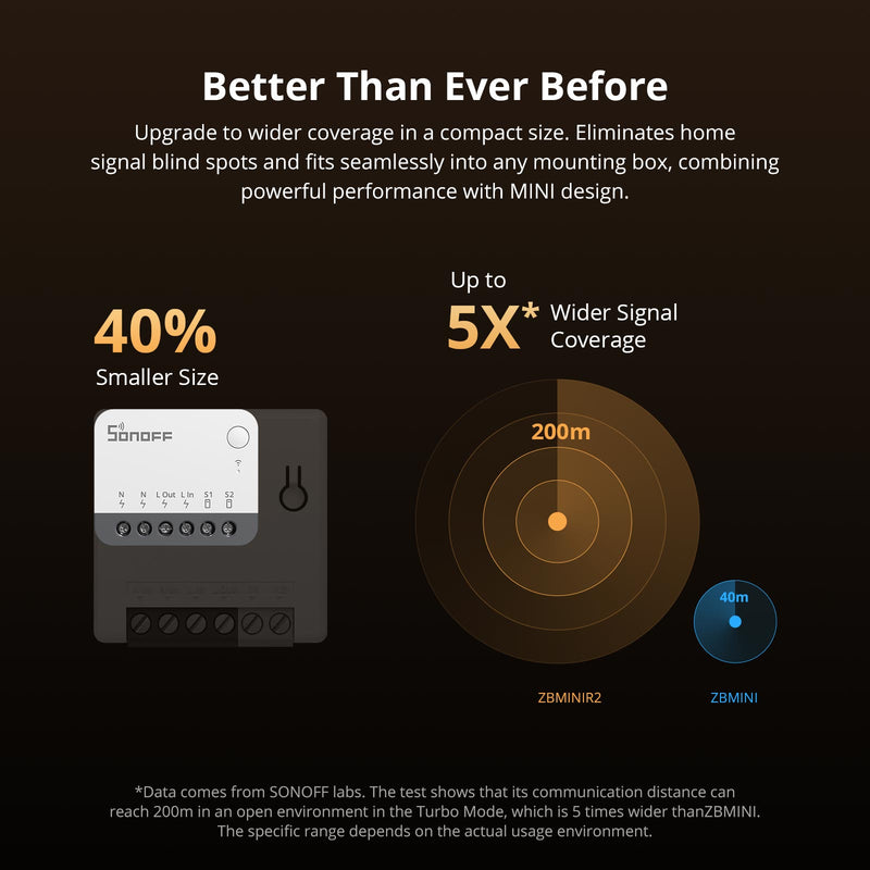 SONOFF ZBMINI Extreme Zigbee Smart-Schalter ZBMINIR2