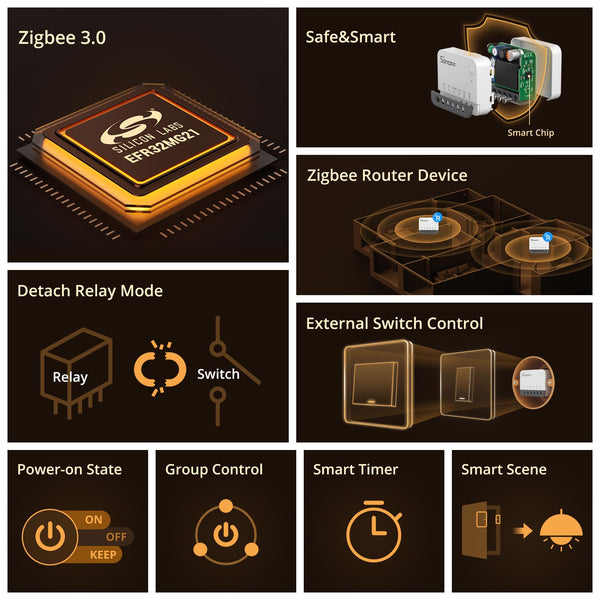 SONOFF ZBMINI Extreme Zigbee Smart Switch ZBMINIR2