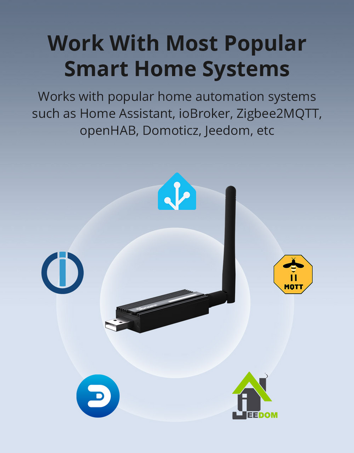 SONOFF Zigbee 3.0 USB-Dongle Plus | ZBDongle-P