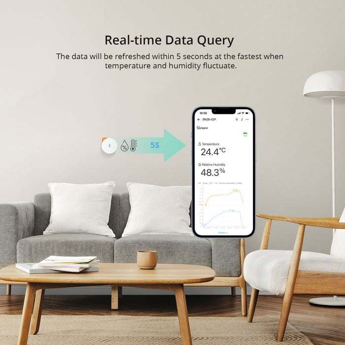 SONOFF Zigbee Temperature and Humidity Sensor | SNZB-02P
