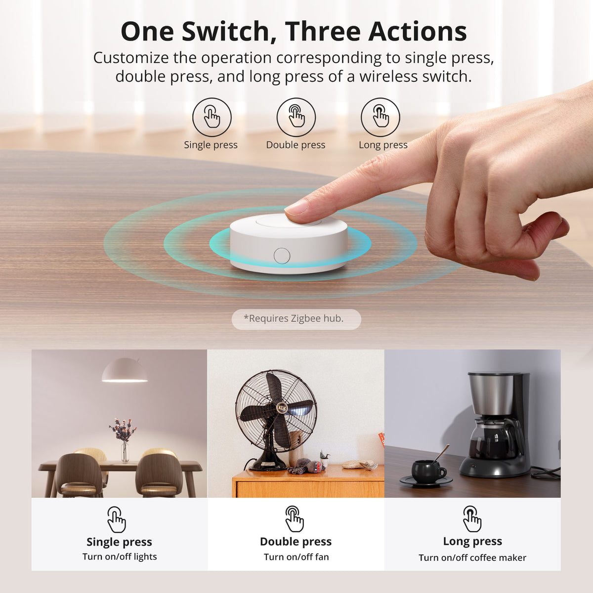 SONOFF Zigbee Wireless Switch | SNZB-01P