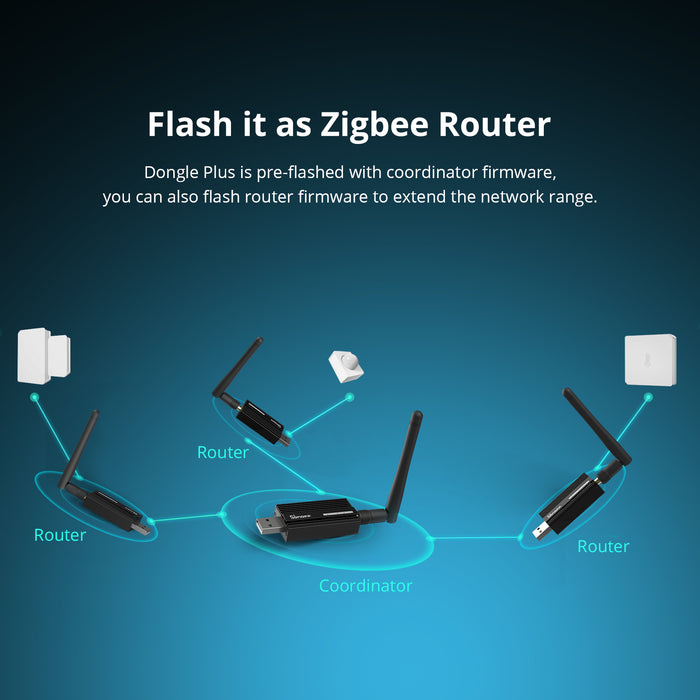 SONOFF Zigbee 3.0 USB-Dongle Plus | ZBDongle-E